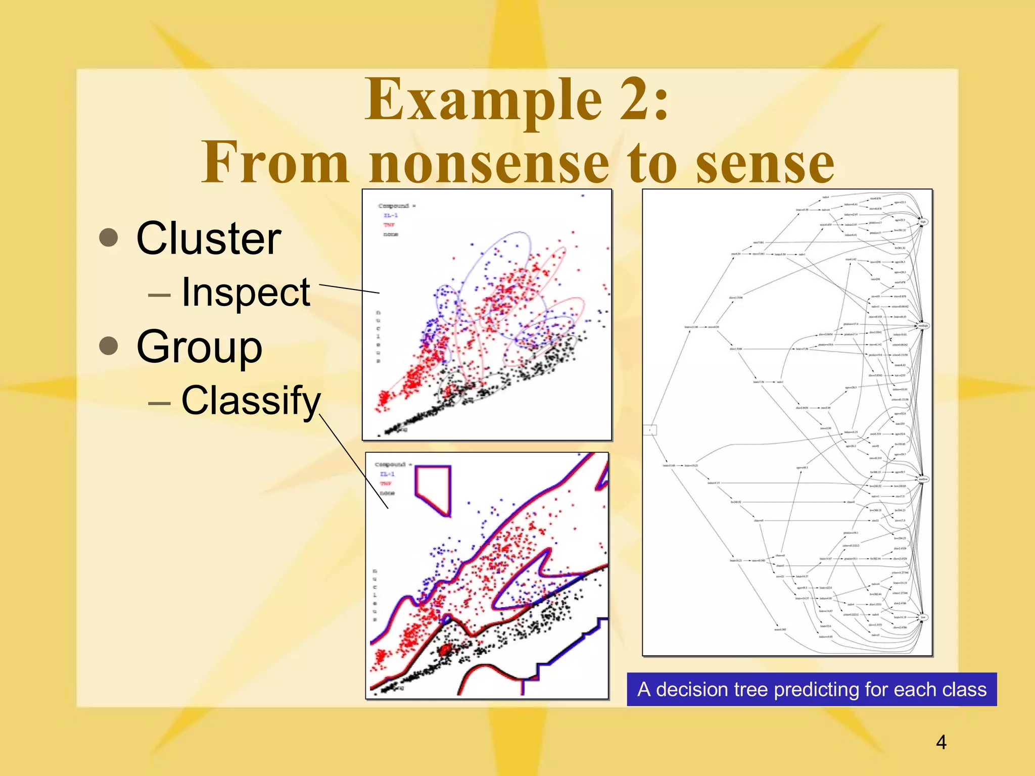 Learning from large unstructured datasets | PPT
