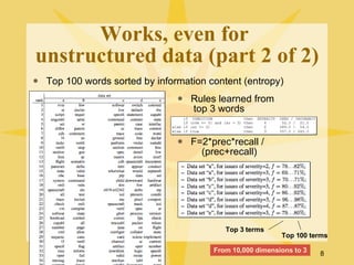 Learning from large unstructured datasets | PPT