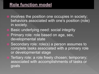 Roy' adaptation theory.pptx