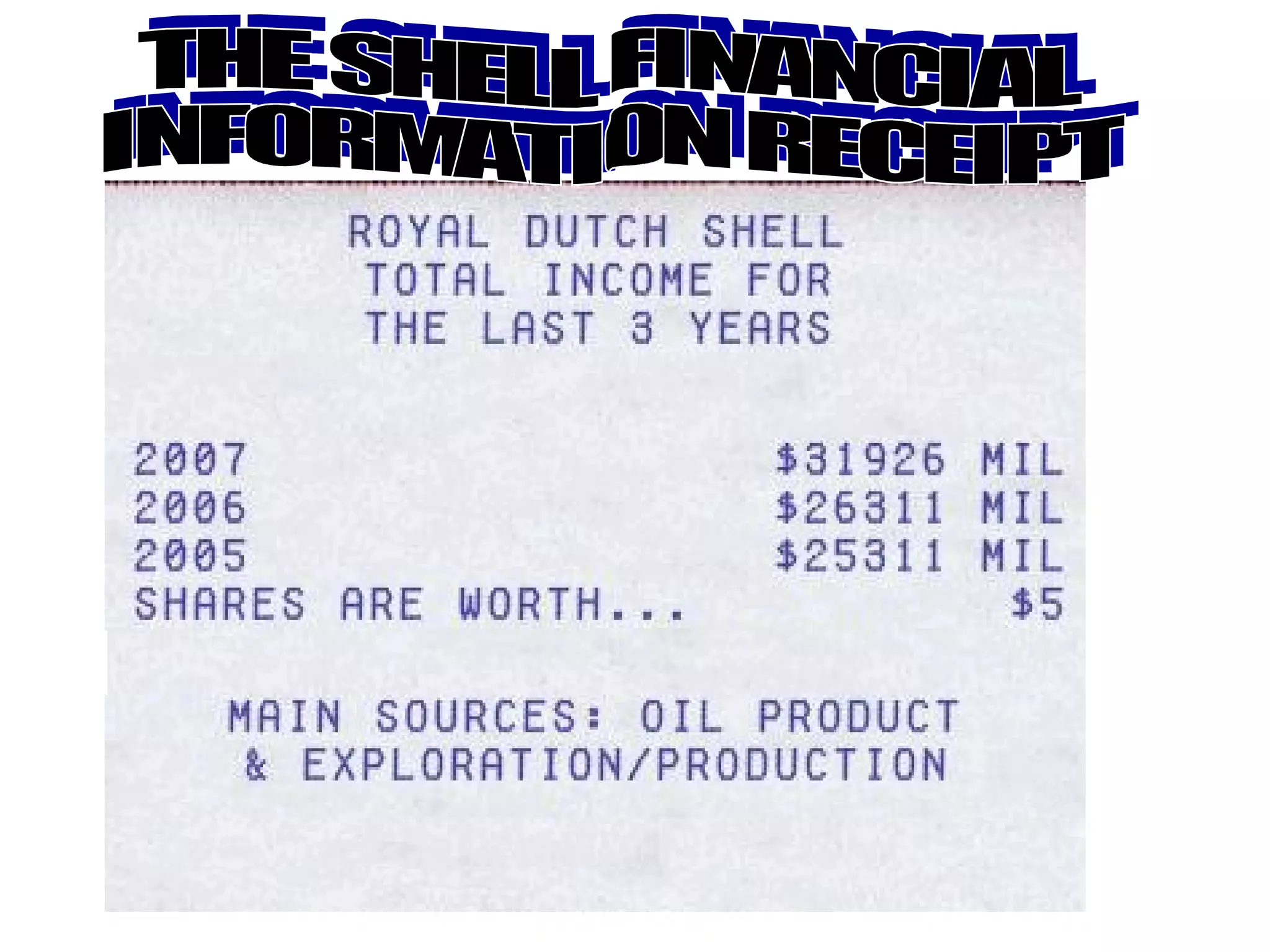 Royal Dutch Shell | PPT