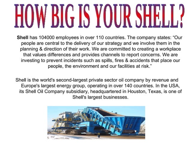 Royal Dutch Shell | PPT