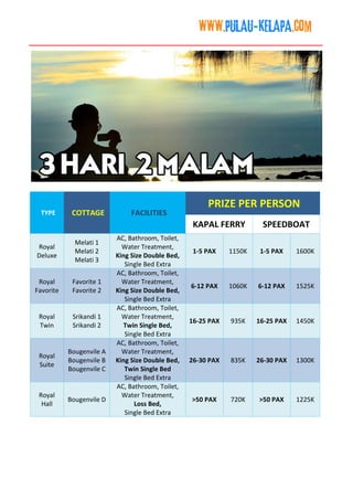 Royal Island Pulau Kelapa | PDF