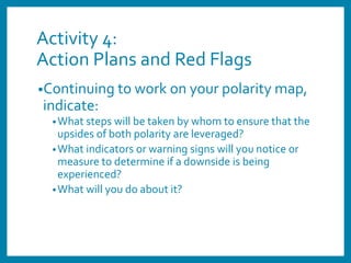 Royal Alberta Museum - Cynefin Framework and Polarity Management ...