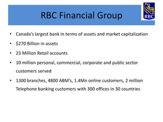 CUSTOMER PROFITABILIY AND CUSTOMER RELATIONSHIP MANAGAEMTN AT RBC ...