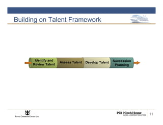 Diaz Del Oro & Hires - Royal Caribbean Building on Talent | PDF
