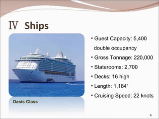 Royal Caribbean | PPT
