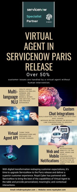 ServiceNow Virtual Agent in Paris Release | PDF