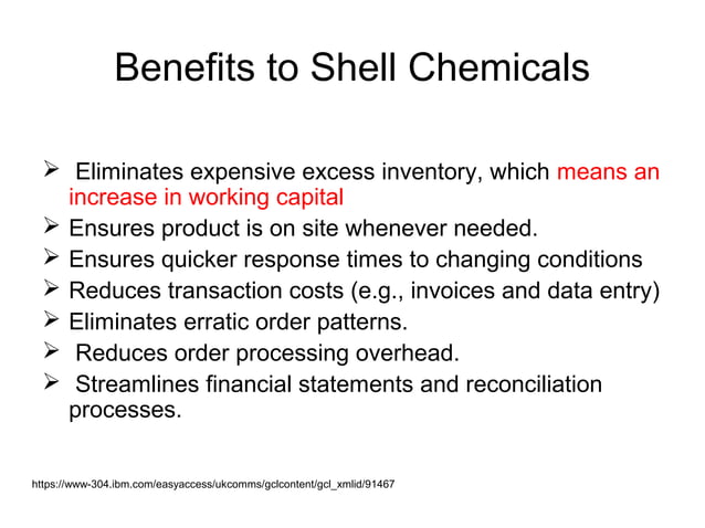 Royal dutch shell | PPT