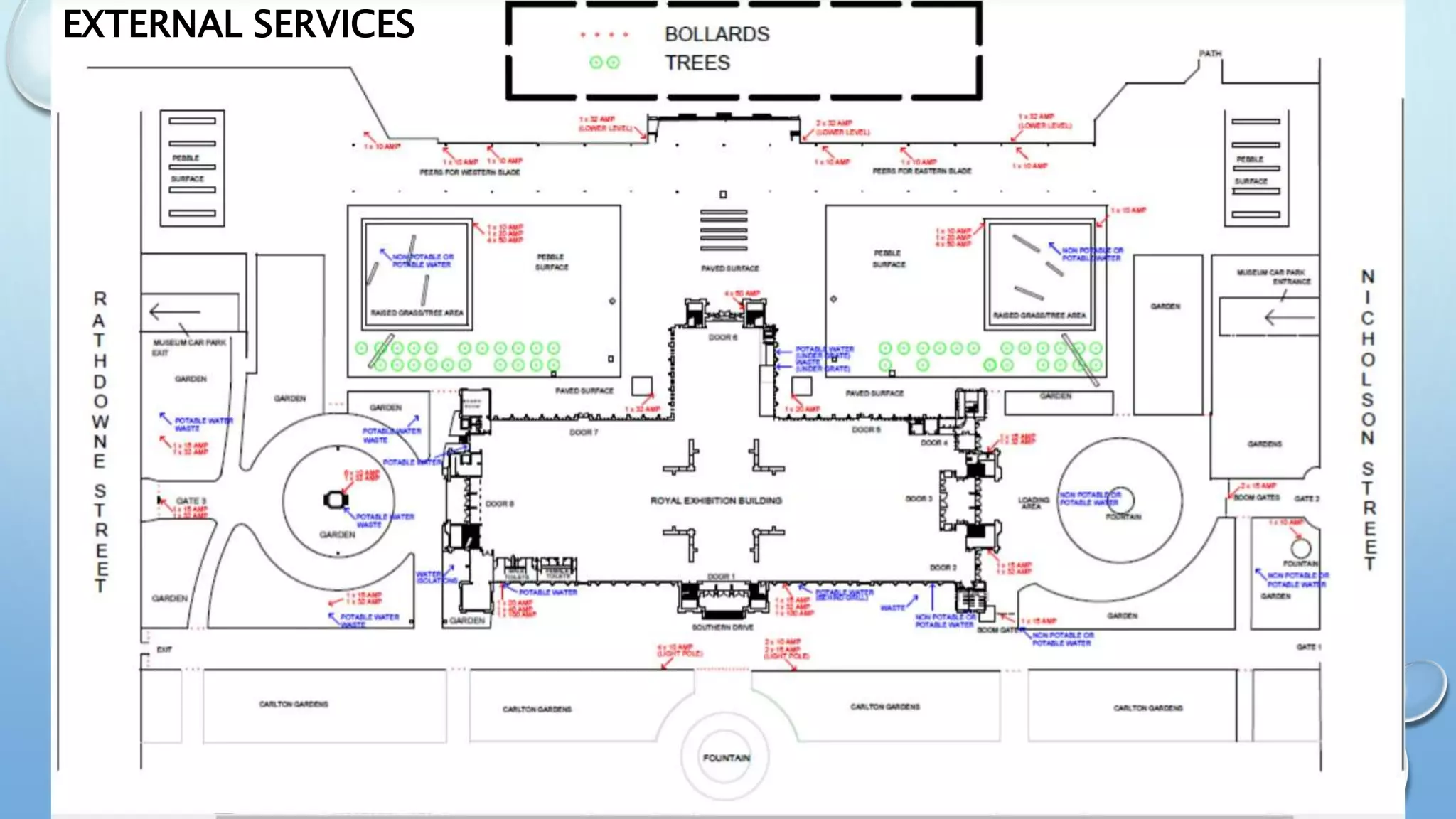 ROYAL EXPOSITION BUILDING,AUSTRALIA | PPTX