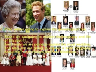 Royal family | ODP