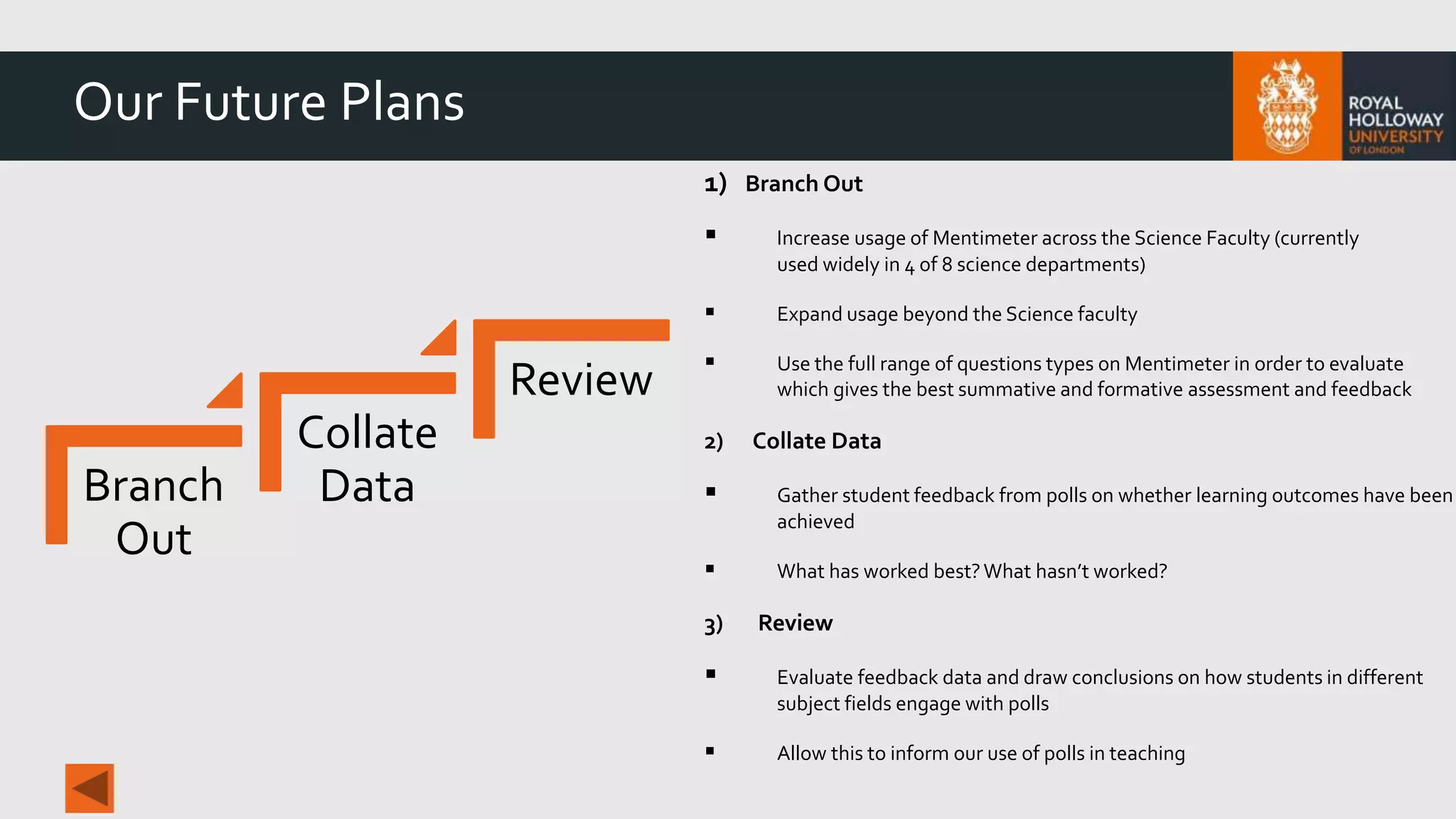Using Mentimeter to gauge and engage science students in information skills - Workman & Sleeman ...