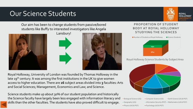 Using Mentimeter to gauge and engage science students in information skills - Workman & Sleeman ...