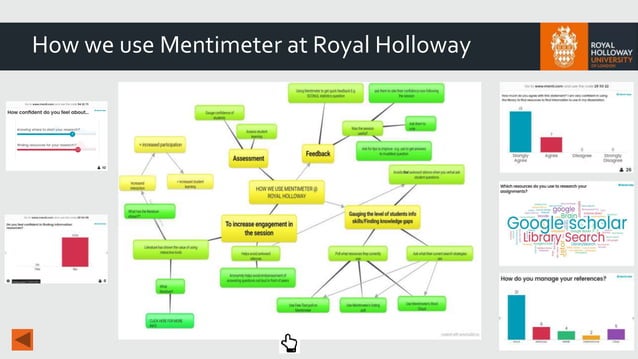 Using Mentimeter to gauge and engage science students in information skills - Workman & Sleeman ...