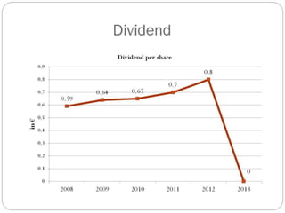 Royal imtech 2 | PPT