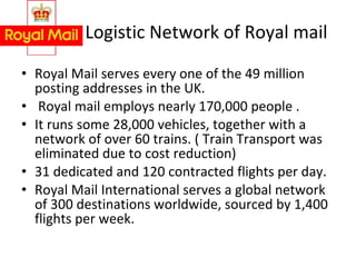 Royal mail presentation | PPT