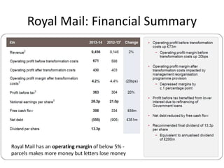 Royal Mail Privatisation | PPTX