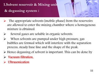 Royal ppt hplc | PPT