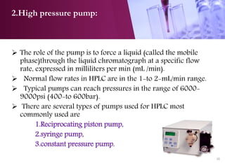 Royal ppt hplc | PPT