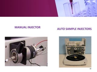 Royal ppt hplc | PPT