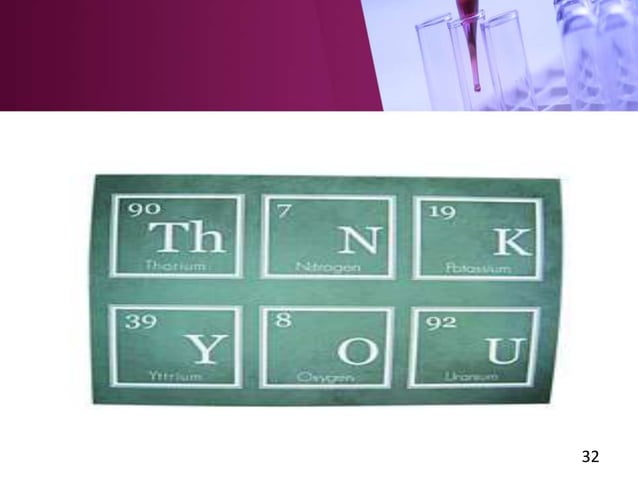Royal Ppt Hplc Ppt