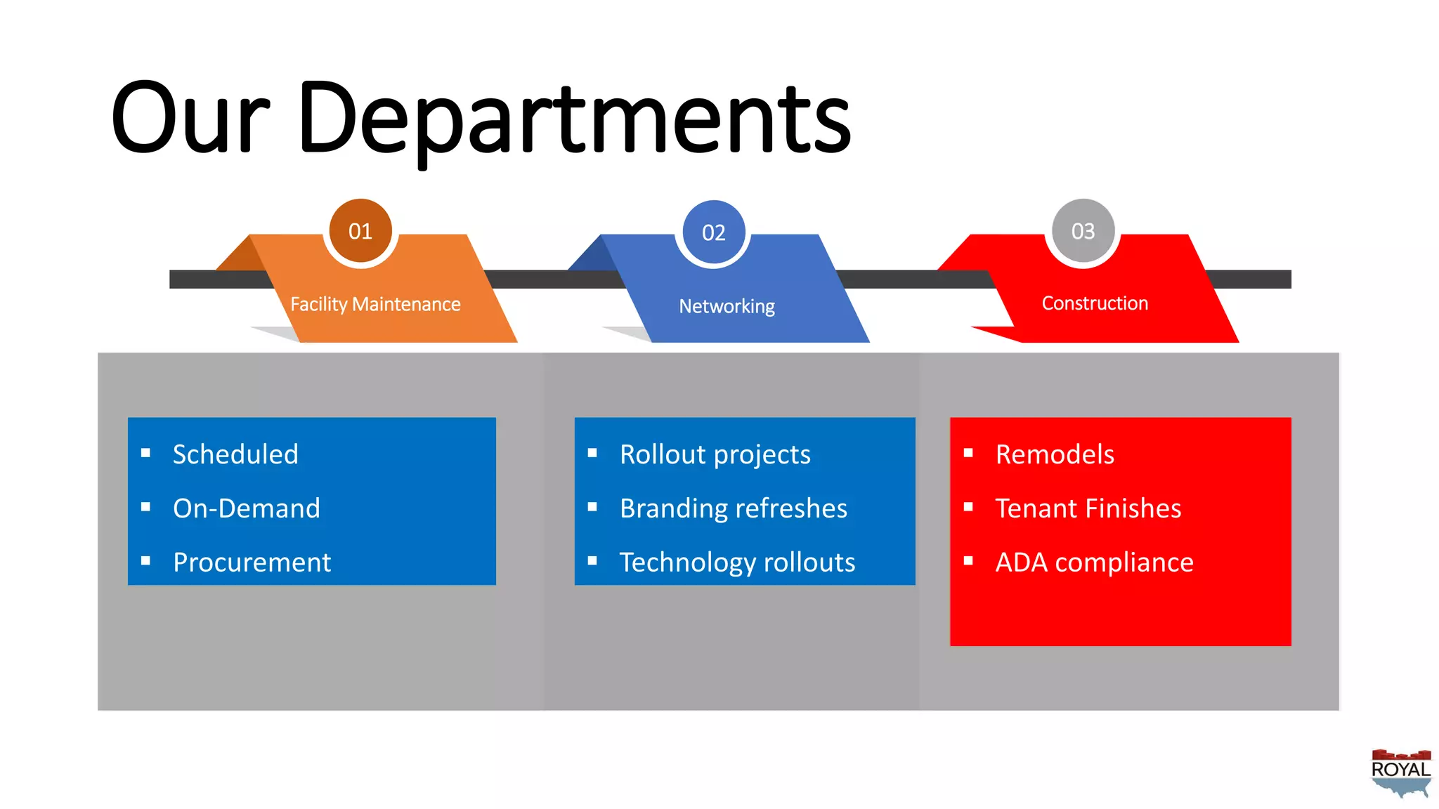 Royal Services - Turnkey Facility Project Management Solutions | PPT