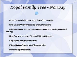 Victoria's World | ODP