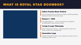 Royal Stag BoomBox 2026: How It Changed India's Hip-Hop Scene | PPTX