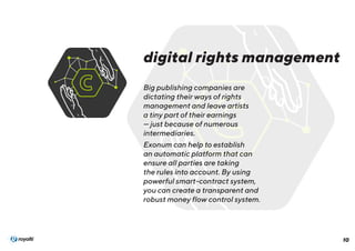 Royalti Blockchain Group - Bitfury Software options | PPT