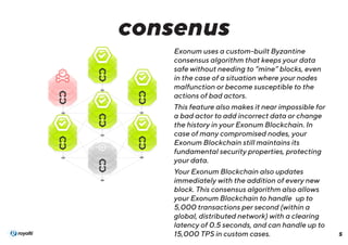 Royalti Blockchain Group - Bitfury Software options | PDF | Databases | Computer Software and ...