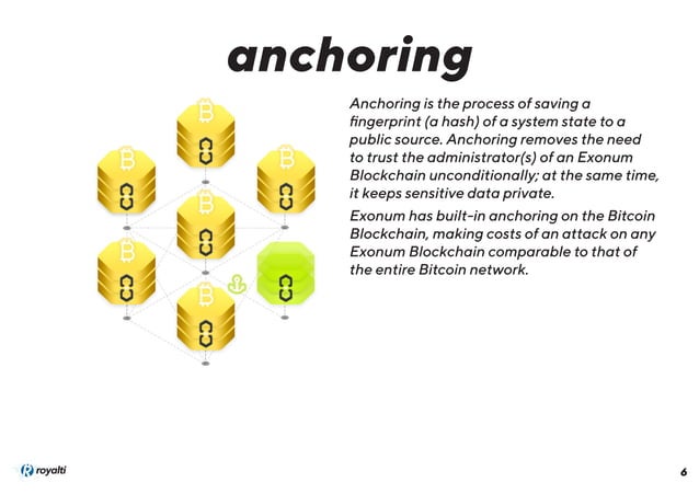 Royalti Blockchain Group - Bitfury Software options | PDF | Databases | Computer Software and ...