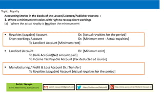 Introduction to Royalty, Basics and Accounting Entries | PPTX