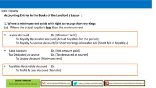 Introduction to Royalty, Basics and Accounting Entries | PPTX