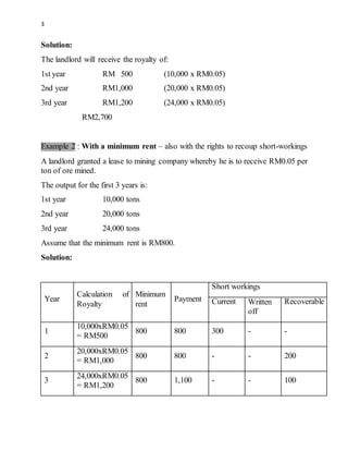 Royalty accounts | DOCX | Personal Taxes | Personal Finance