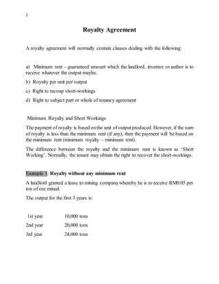 Royalty Agreement Template