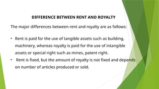 ROYALTY - CHARACTERISTICS,TYPES AND TERMS.pptx