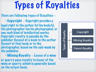 Royalty account | PDF