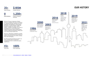 Royalty General Construction - Industry Construction Experts | PDF