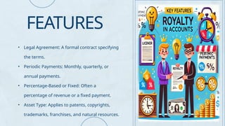 ROYALTY PPT. .pptx