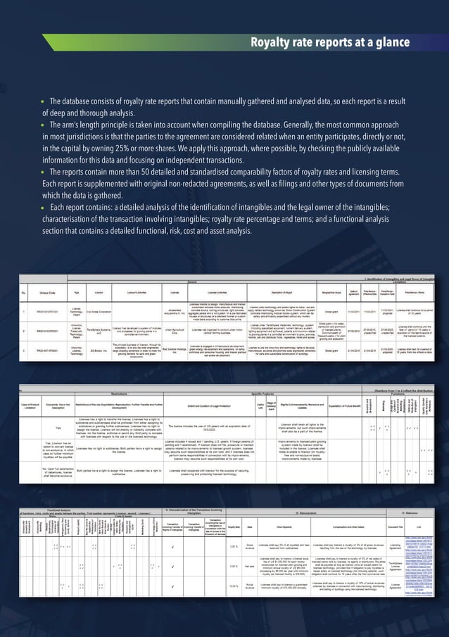 Royalty range presentation 2017 | PDF | Databases | Computer Software and Applications