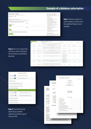 Royalty range presentation 2017 | PDF