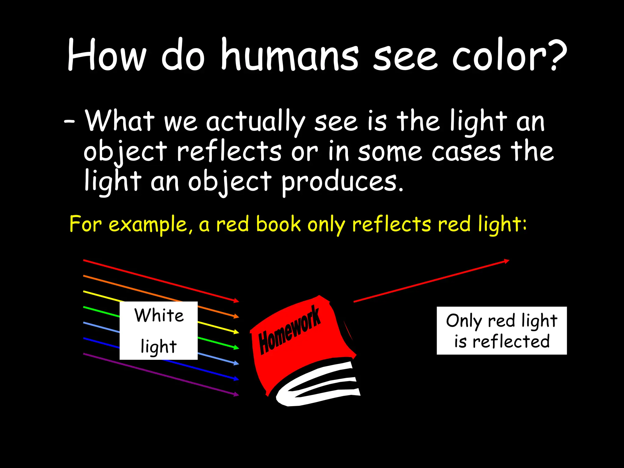 Colors of Light Electromagnetic Spectrum | PPT