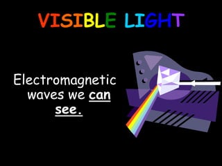 Colors of Light Electromagnetic Spectrum | PPT