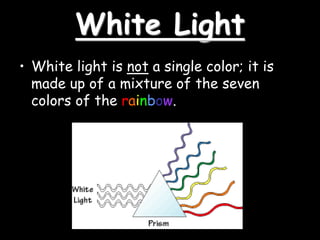 Colors of Light Electromagnetic Spectrum | PPT