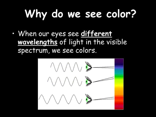 Colors of Light Electromagnetic Spectrum | PPT