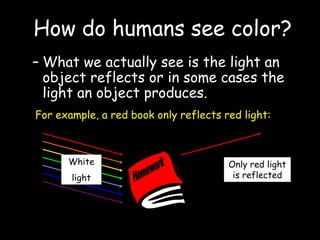 Colors of Light Electromagnetic Spectrum | PPT