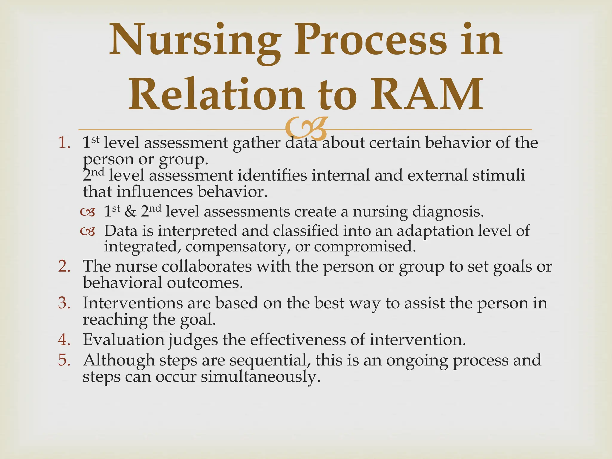 Roy model of nursing.tnURSING tHEORYpptx | PPTX