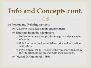 Roy model of nursing.tnURSING tHEORYpptx | PPT
