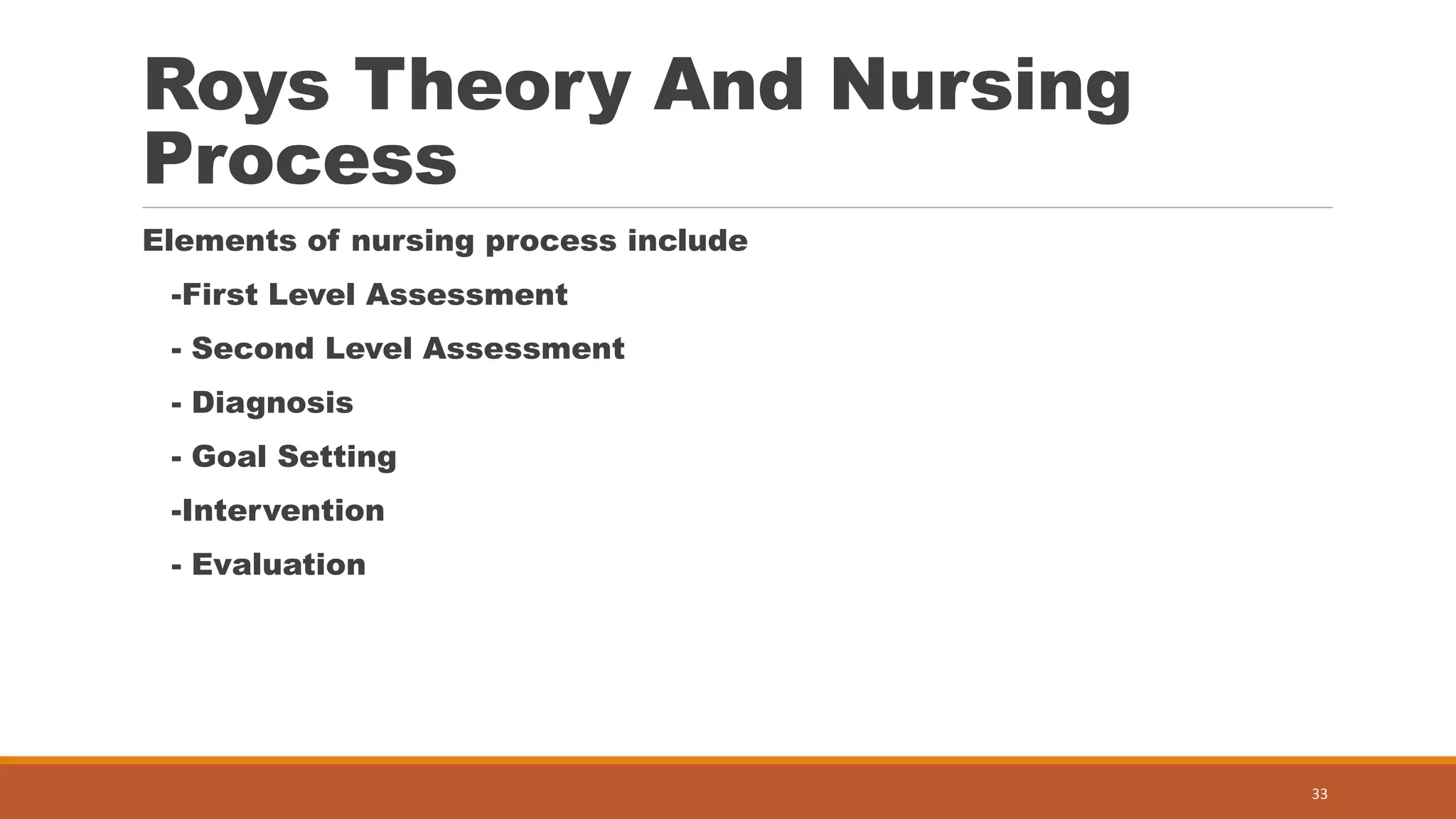Roy nursing theory | PPTX
