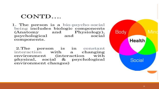 Roy nursing theory | PPTX | Science