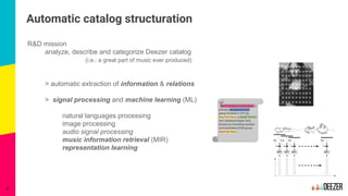 Understang Music with Machine Learning by Jimena Royo-Letelier | PPT